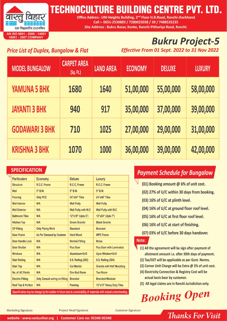 Vastu Vihar : Real Estate Company In India - Builders, Developers ...